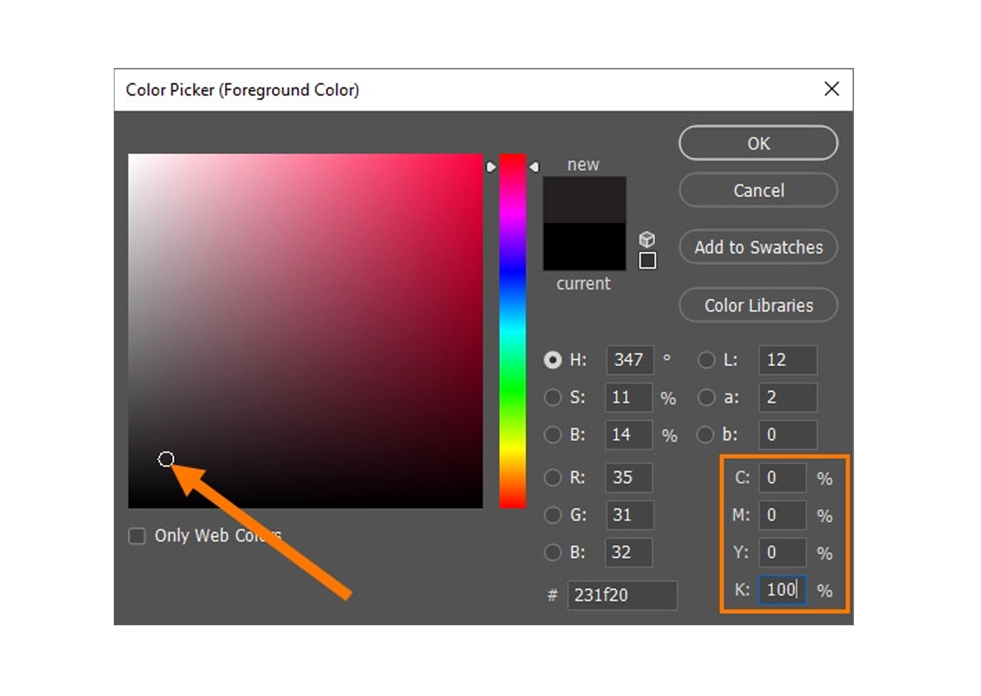 Preto Cor: diferenças entre preto simples e preto composto